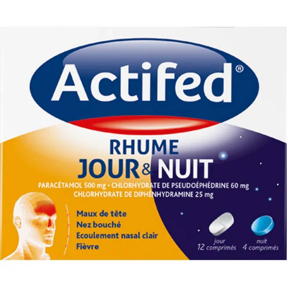 Actifed, 16, ACTIFED - Kidsapo